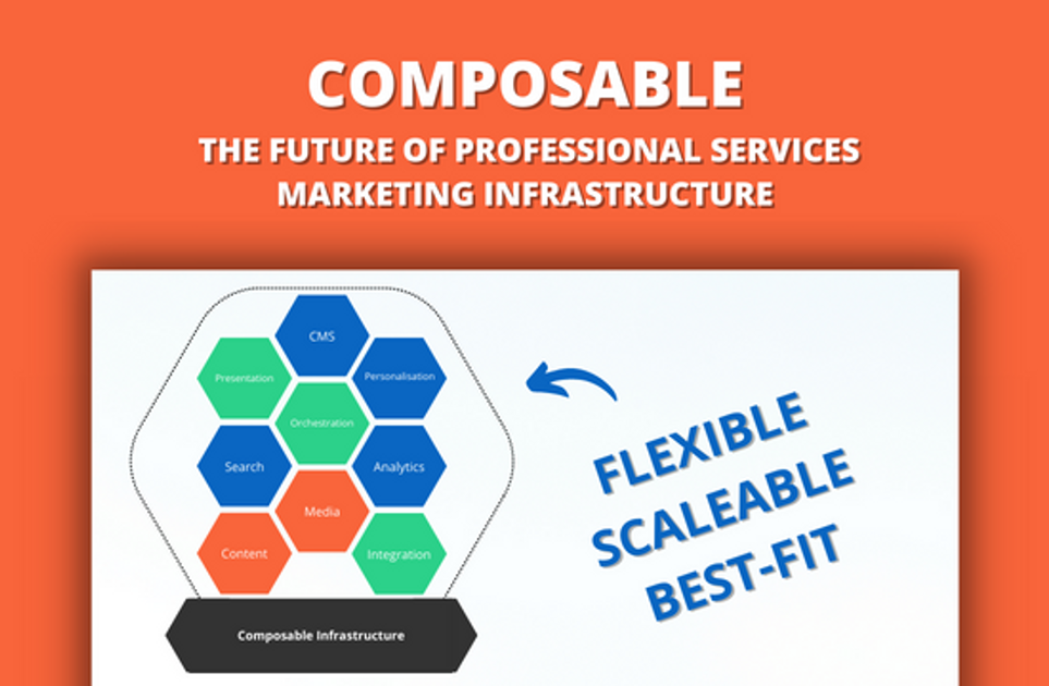 What is composable architecture & why does it matter for professional ...