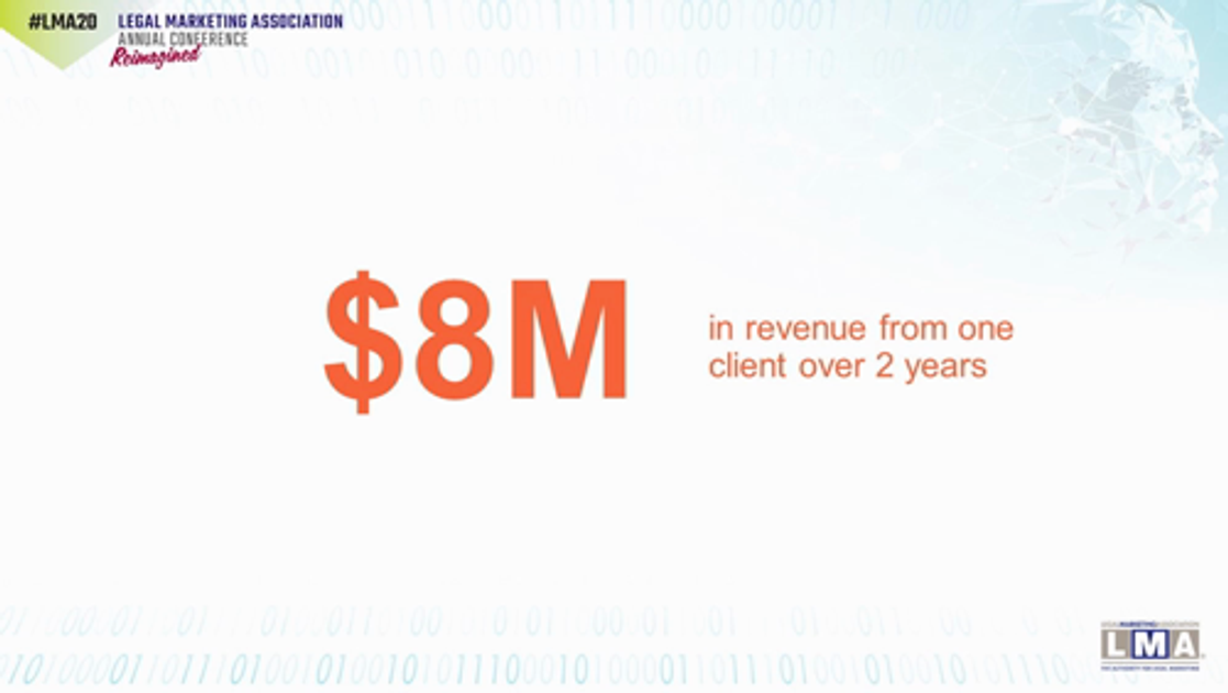 The reason to turn yourself from a busy expert into a Recognised ...