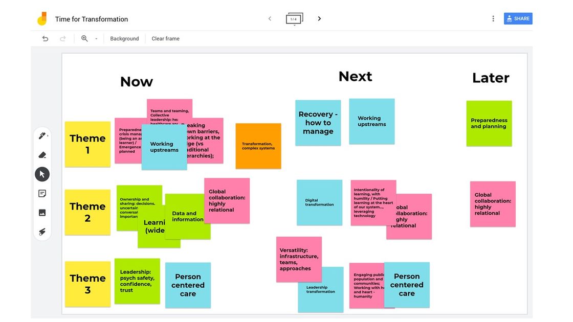 We are Jammin'. And we hope you like Jammin' too, Bev Matthews RN MSc