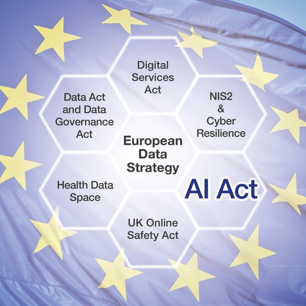 EU AI Act: Chapters I and II shall apply from 2 February 2025, Andy Splittgerber