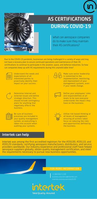 Gene Morrison - Intertek